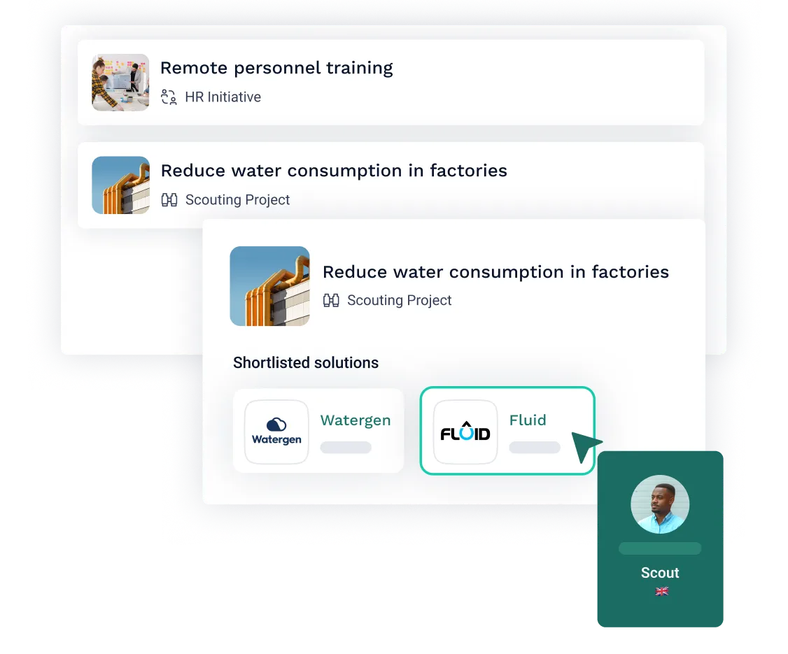 Frictionless innovation. Collaborative Success | Bloomflow